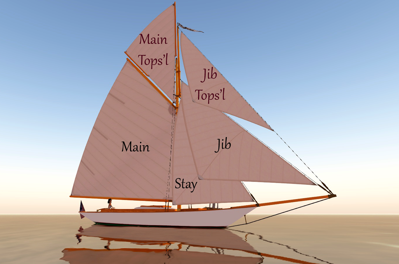 The Cut of Your Jib – One Voice Became Two